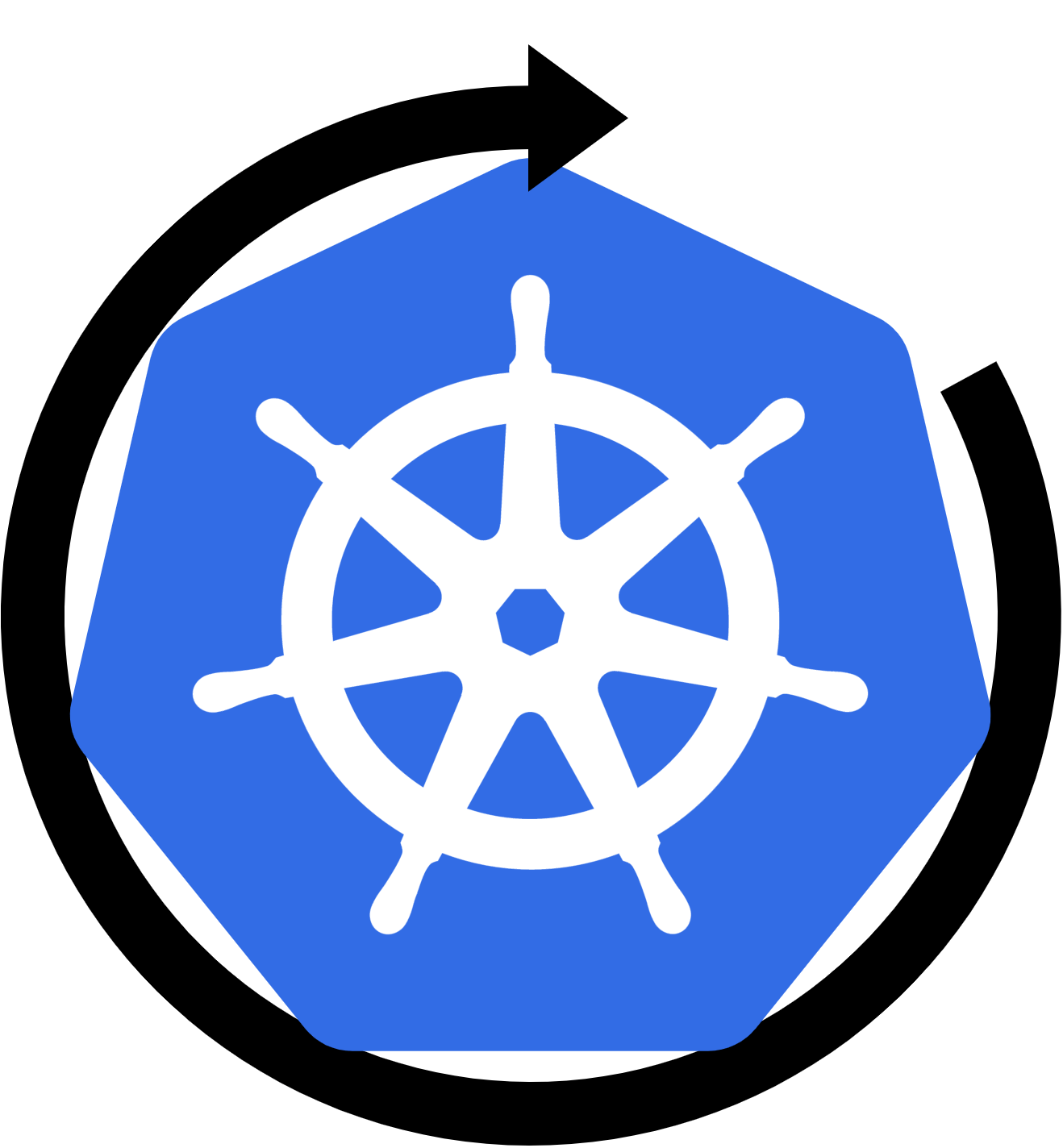 Learning Kubernetes Controllers | maelvls dev blog Learning Kubernetes Controllers | maelvls dev blog